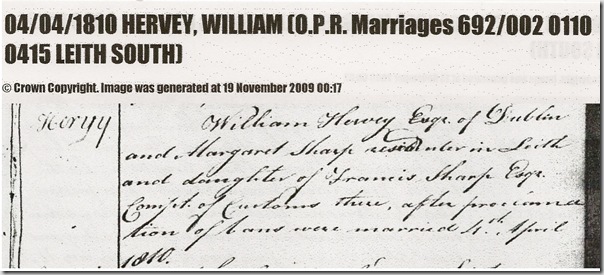 Strangers in a Box: Fortescue William Harris 1821-1853